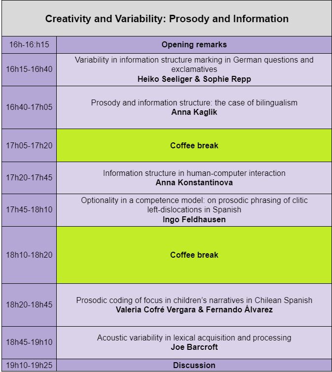 Creativity and Variability: Prosody and Information - PaPE 2021 - 4th ...