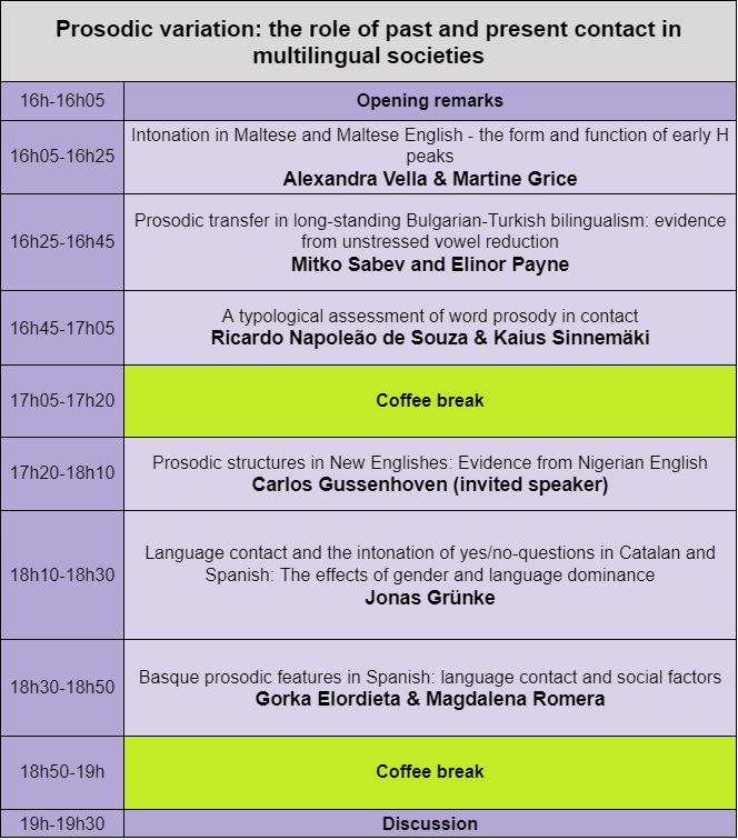 Prosodic variation: the role of past and present contact in ...